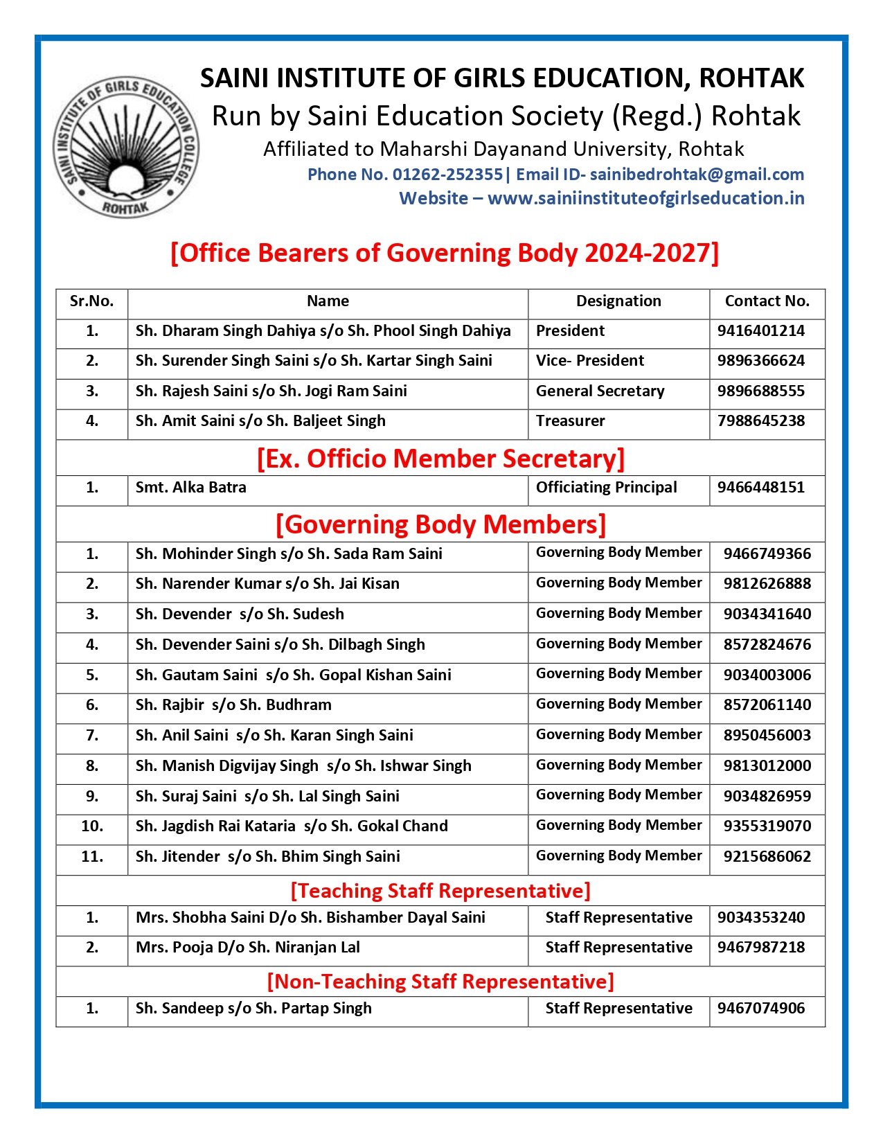 Governing Body – sainiinstituteofgirlseducation.in